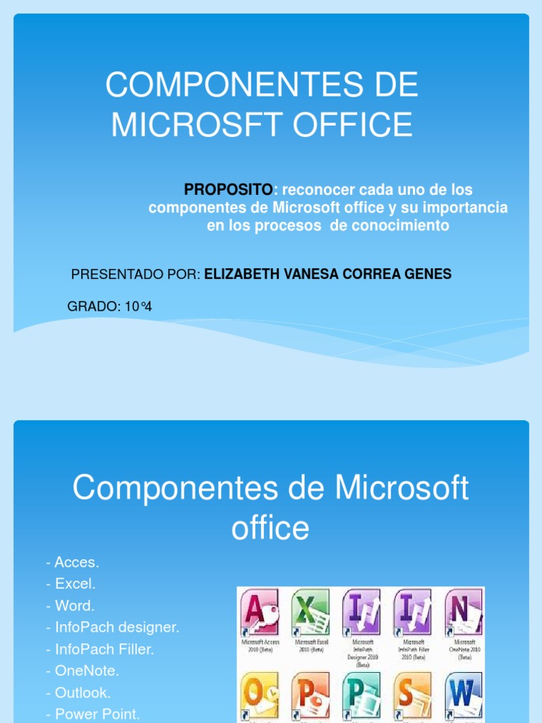 Componentes de Microsoft Office | PDF | Microsoft PowerPoint | Microsoft