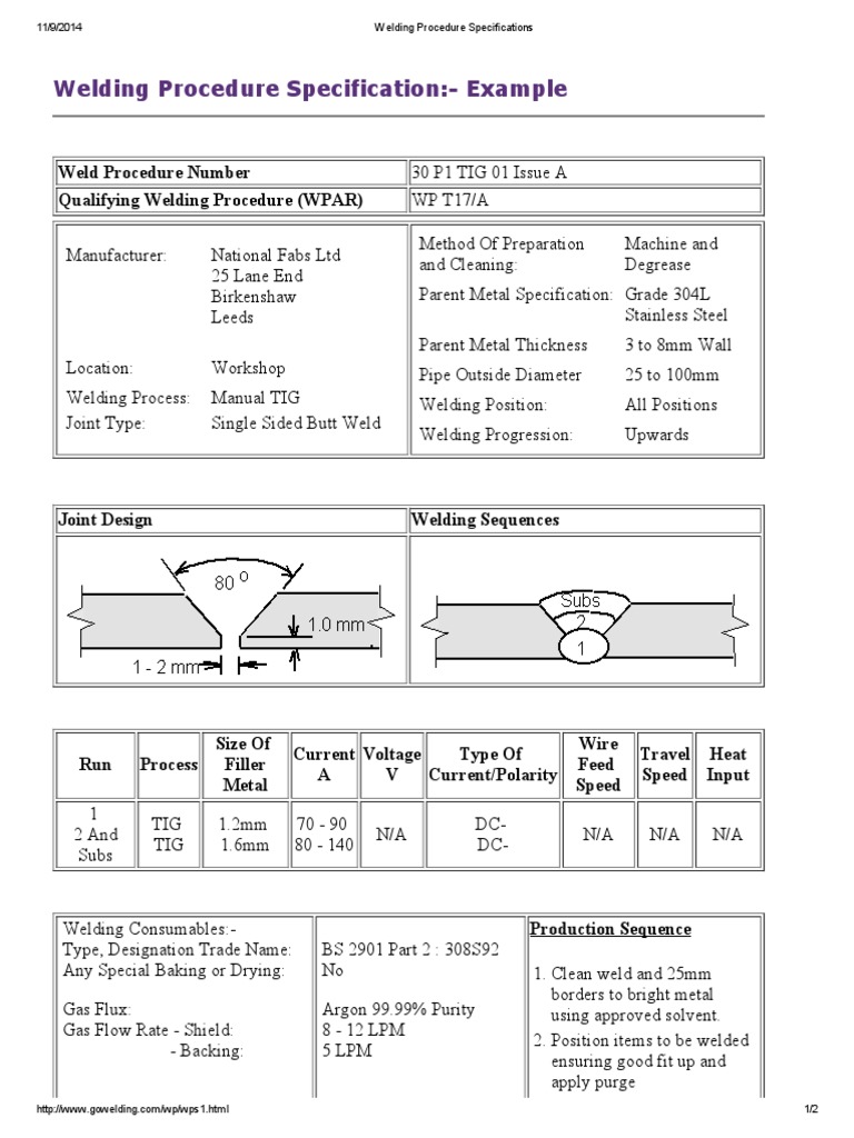 Welding Procedure Specifications-Bsen | PDF | Welding | Construction