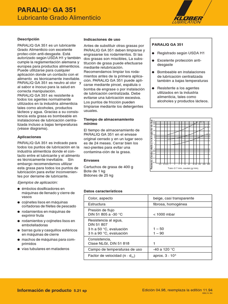 Paraliq Ga 351 | PDF | Lubricante | Aluminio