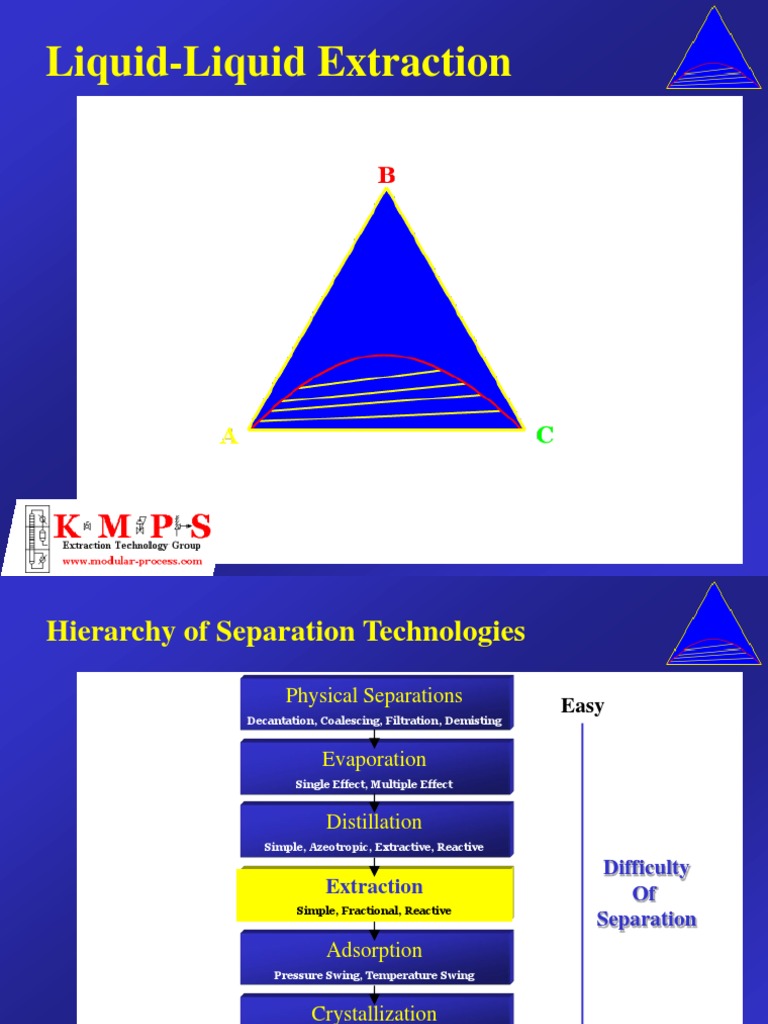 KMPS Extraction | Acetic Acid | Distillation