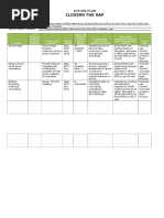 Nwea Maps Smart Goals | PDF