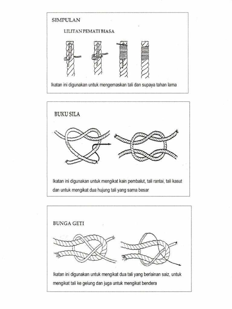 BAHAN PPTUNAS Simpulan | PDF