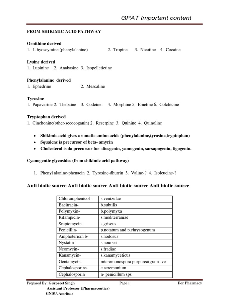 Gpat Notes Important | Download Free PDF | Chemotherapy | Pharmacology