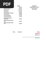 Commission Voucher Sample | PDF | Business