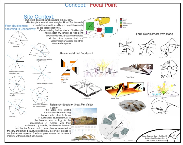 Concept Sheet | PDF | Environmental Social Science | Natural Environment