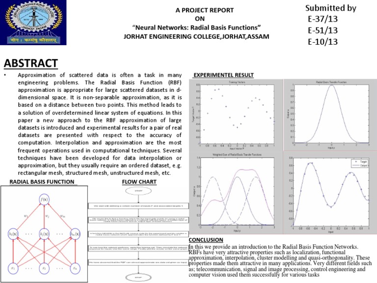 Poster 8th Sem | PDF | Interpolation | Mathematical Analysis