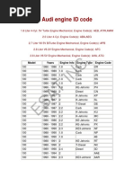 2.0 Tdi CR Engine Codes | PDF | Audi | Volkswagen