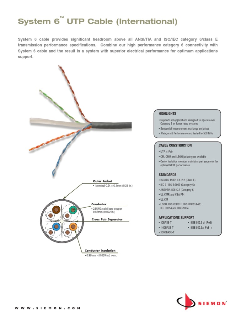 UTP CAT 6 | Electrical Components | Electronics | Free 30-day Trial ...