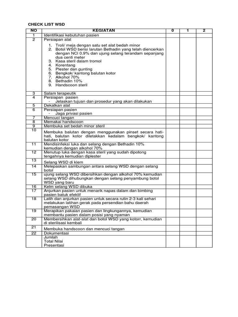 Check List WSD | PDF