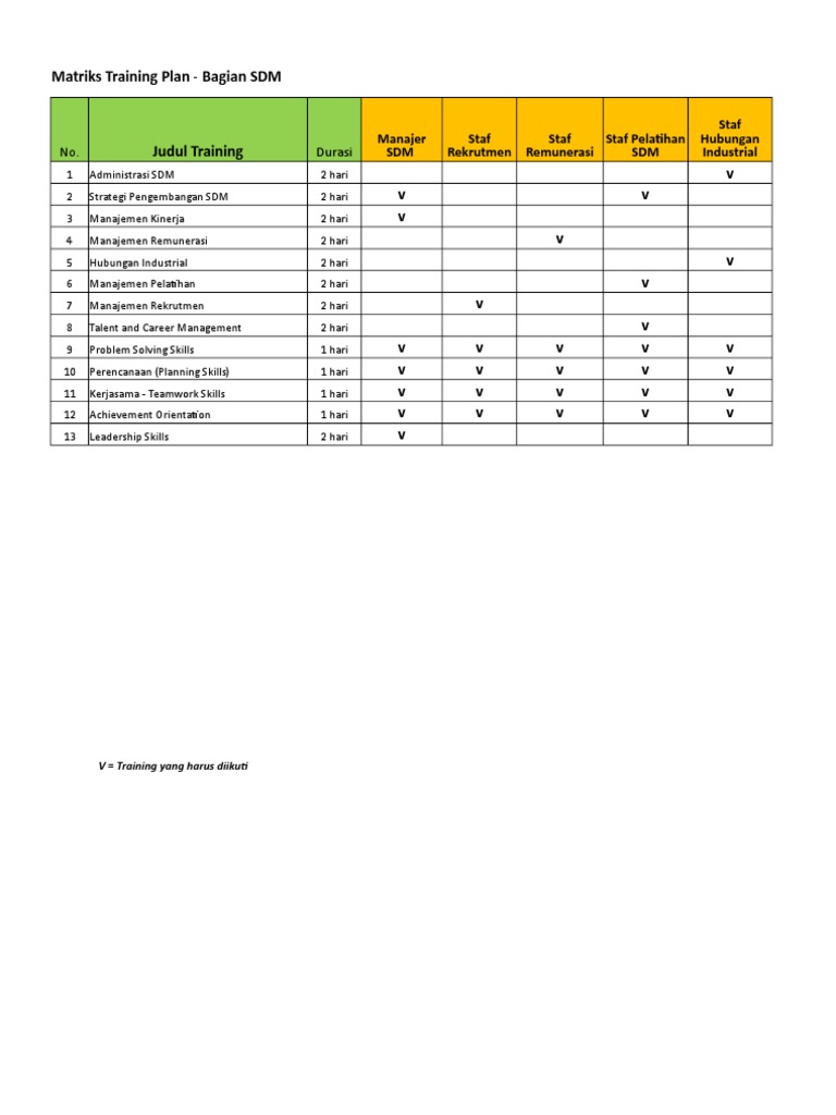 Form 8 - Matriks Training Plan