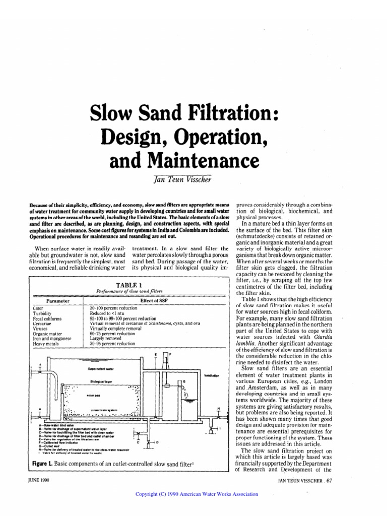 Slow Sand Filtration: Design, Operation, and Maintenance: Jan Teun ...