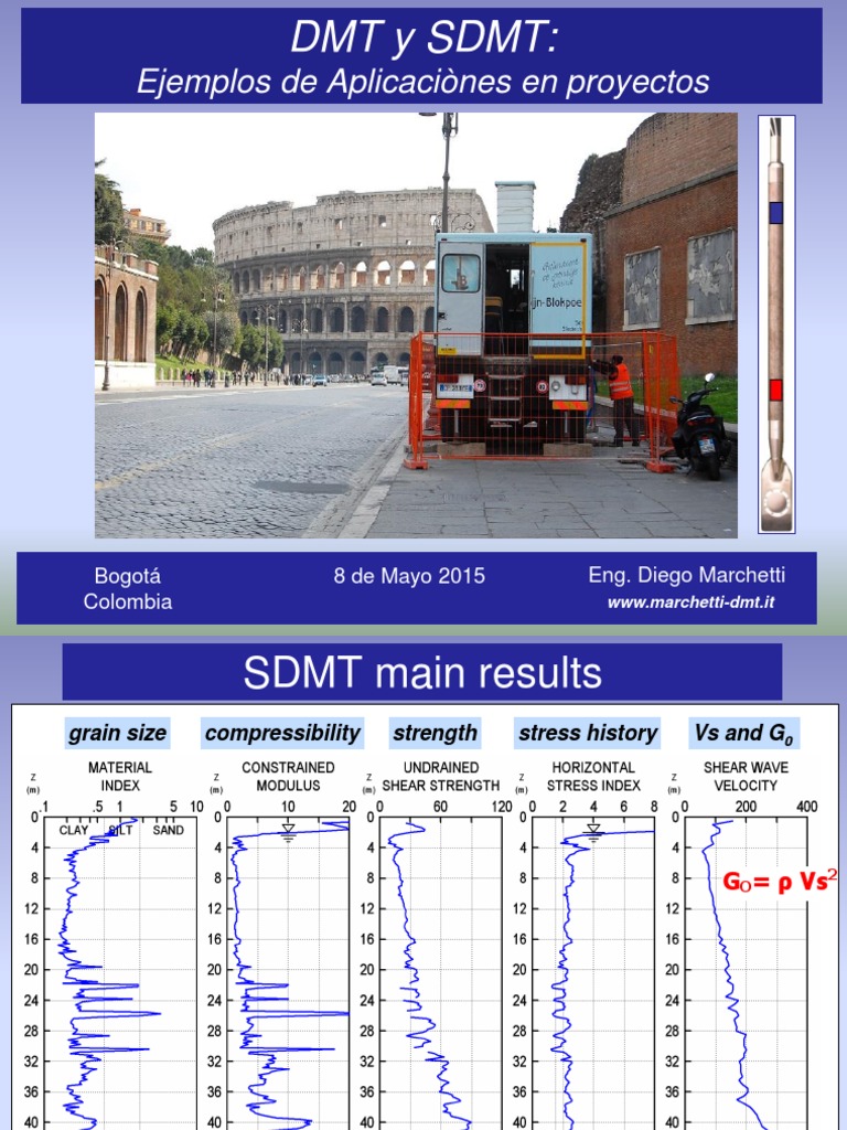 DMT y SDMT Aplicaciones PDF | PDF | Sand | Deformation (Mechanics)
