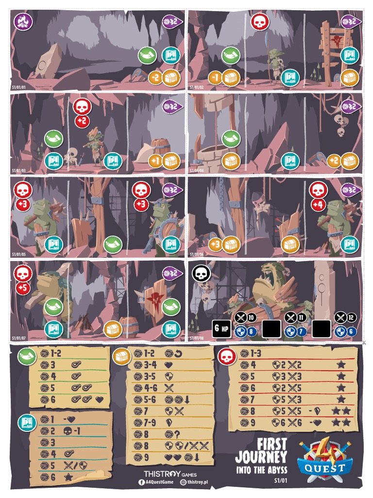 A4 Quest 01 Adventure Hero Manual 10 | PDF | Video Game Design | Gaming