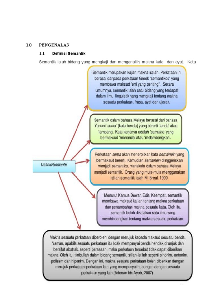 SEMANTIK | PDF