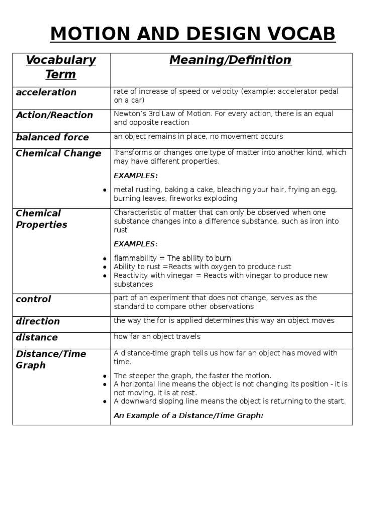 Motion Design Vocabulary | PDF | Inertia | Force