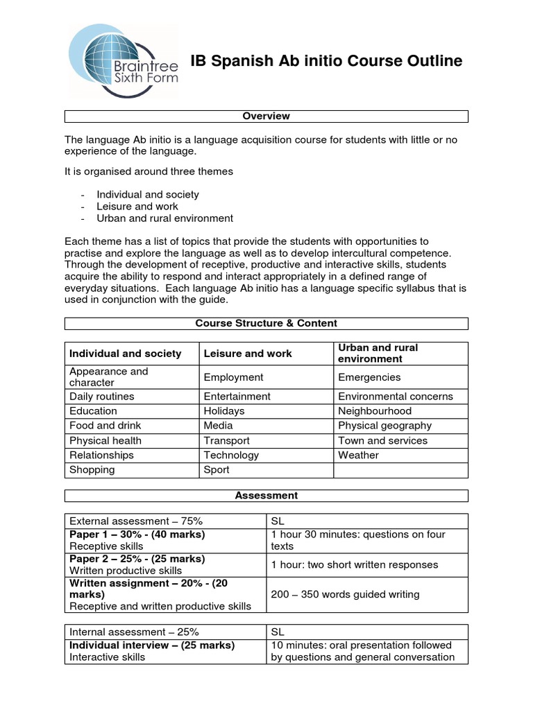 IB Spanish Ab Initio Course Overview | PDF | Educational Assessment ...