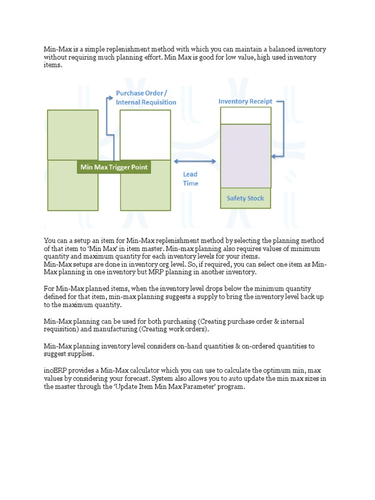 Min Max | PDF | Inventory | Business Economics