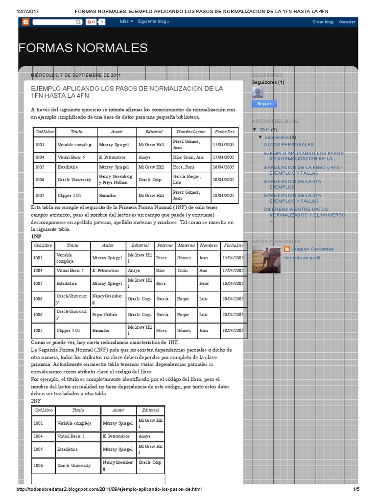 Formas Normales - Ejemplo Aplicando Los Pasos de Normalizacion de La ...