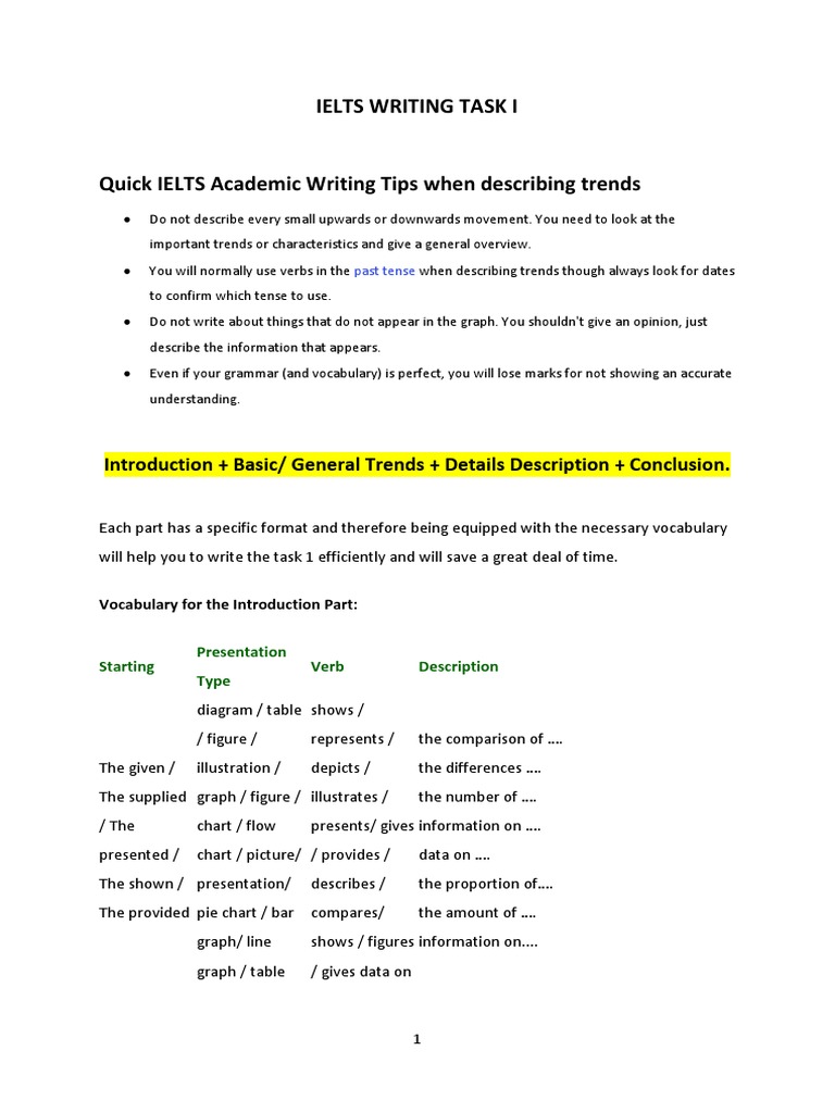 IELTS Writing Task 1 Vocabulary Guide | PDF | Adjective | Pie Chart