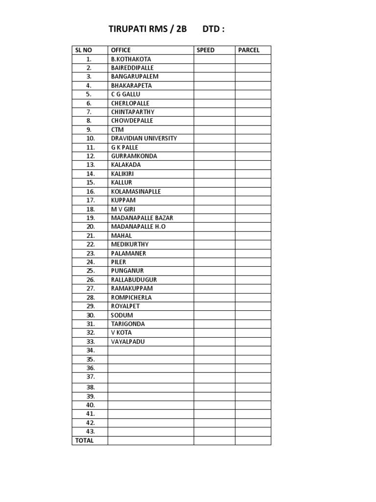 New First Despatch | PDF | Technology & Engineering