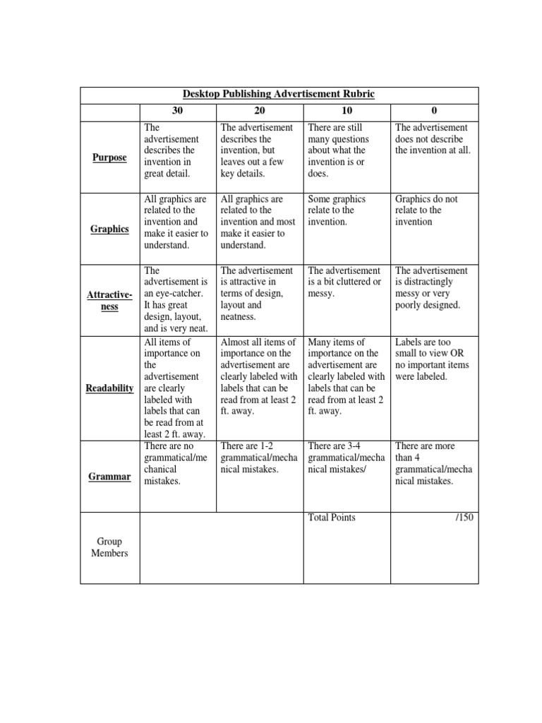 desktop publishing advertisement rubric | Graphics | Cognitive Science ...