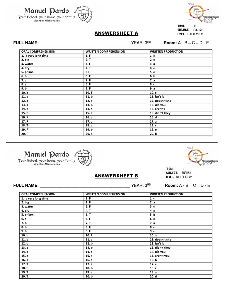 3rd Year English Answersheet A2 | PDF
