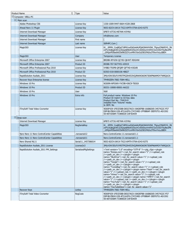 Win 10 Prod Keys PDF | PDF | Windows 10 | Microsoft Office