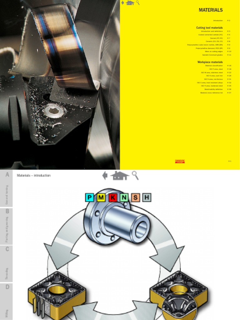 Sandvik - Technical Guide - Materials ISO | PDF | Wear | Chemical Vapor ...