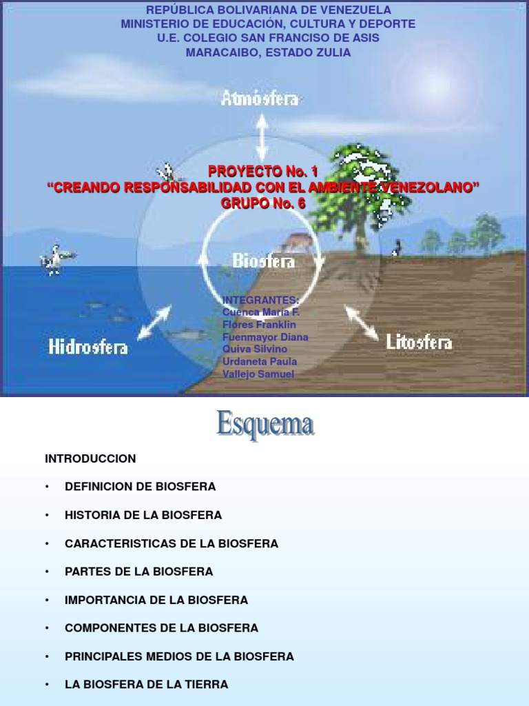 Características y componentes de la biosfera | PDF | Tierra | Organismos