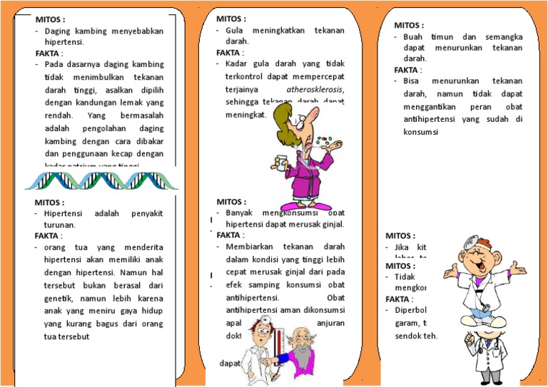 Leaflet HT Prolanis | PDF