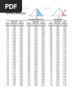 SWG To MM Chart | PDF