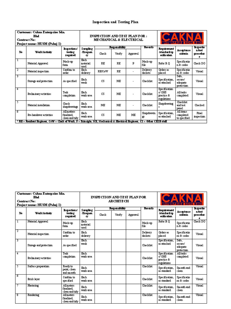 Inspection and Testing Plan Overview | PDF | Specification (Technical ...