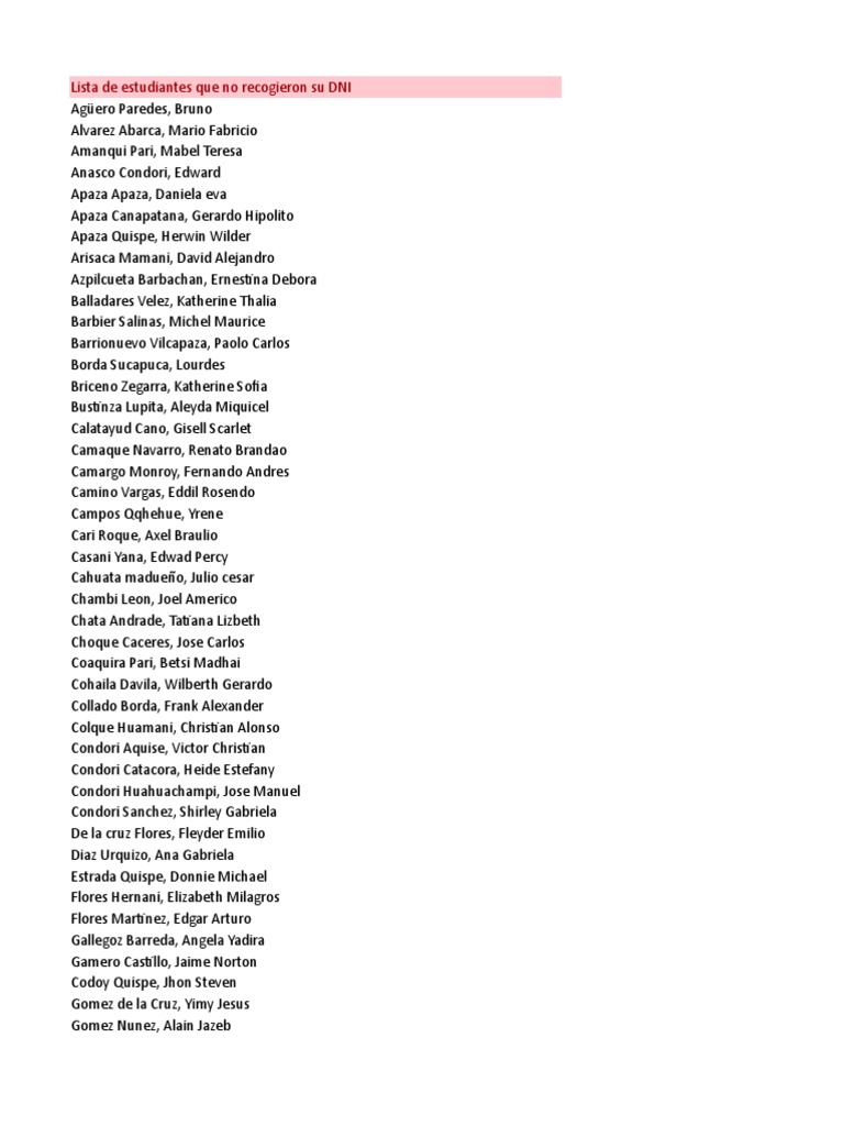 Lista de Bibliotecas | PDF