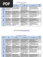 CTF Assessment Tool - Table Version | PDF | Educational Assessment ...