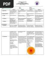 SESSION PLAN Cookery Exploratory | PDF | Risk | Educational Assessment