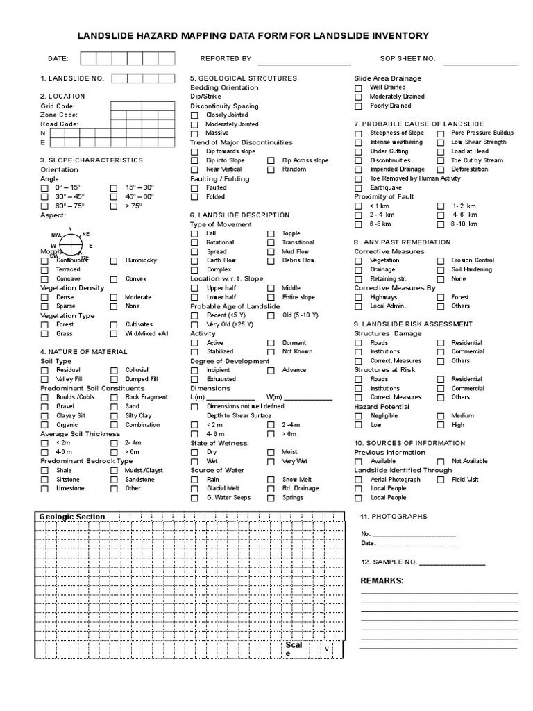 Landslide Hazard Mapping Data Form For Landslide Inventory: Date ...
