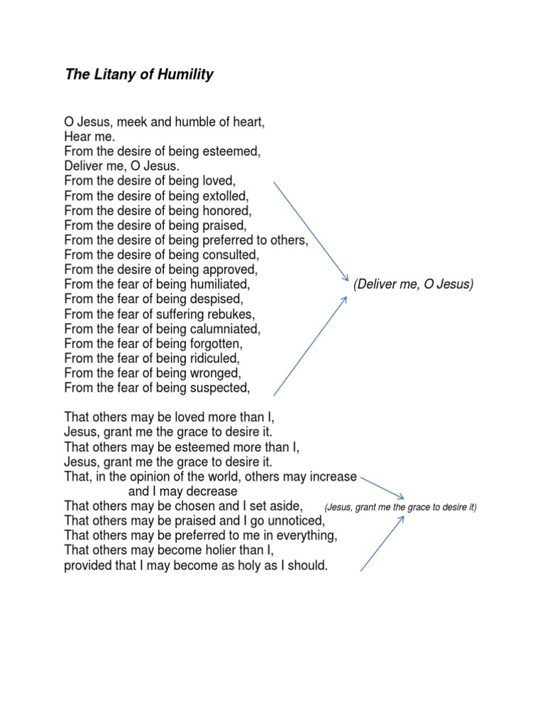 The Litany of Humility | PDF | Religious Behaviour And Experience | Prayer