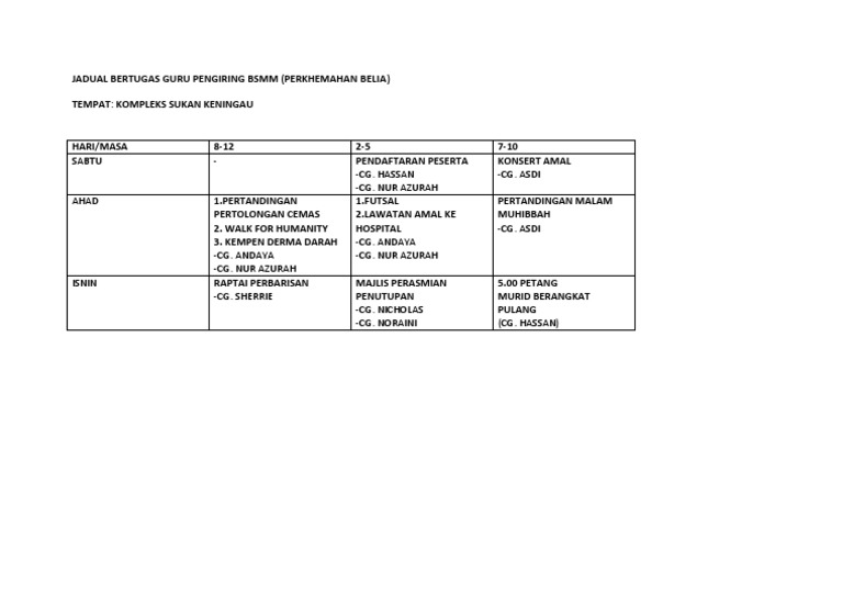 Jadual Bertugas Kem BSMM | PDF
