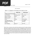 KR20 and KR21 Handouts | PDF | Statistical Theory | Quantitative Research