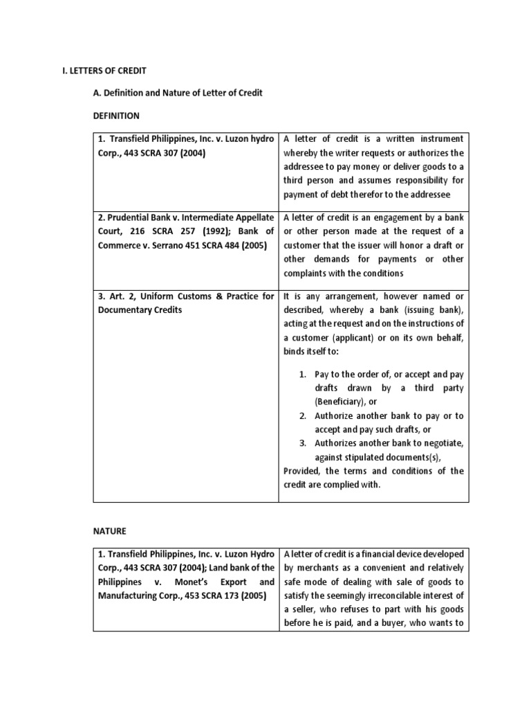 Letters of Credit | Letter Of Credit | Private Law