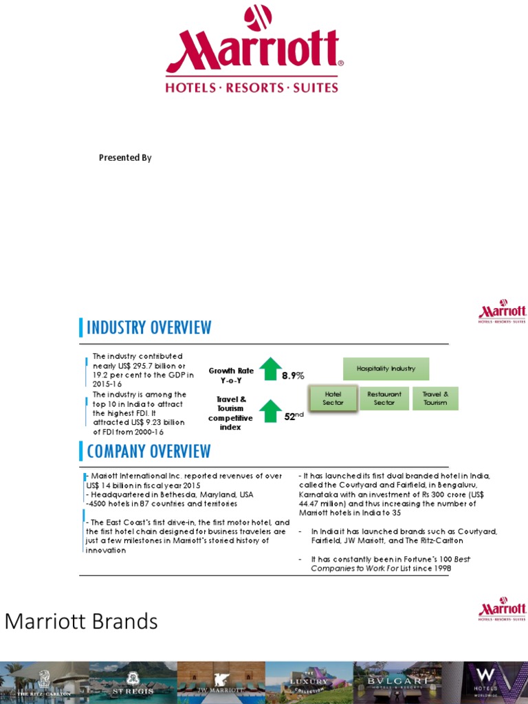 Marriott | PDF | Marriott International | Work–Life Balance