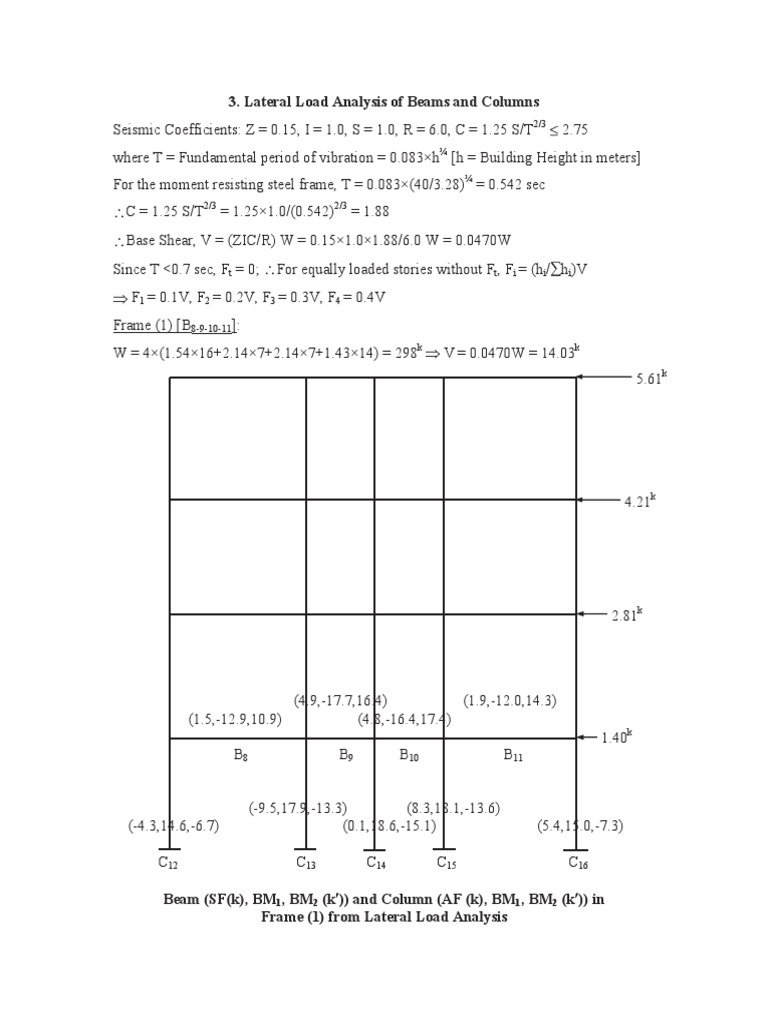 Lateral Load Analysis for Beams and Columns | PDF