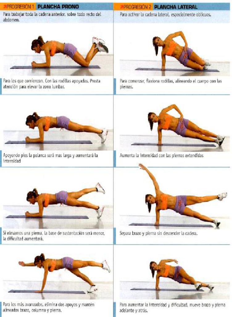 Ejercicios Core | PDF