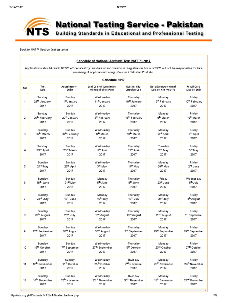 Schedule of National Aptitude Test (NAT™) 2017 | PDF | Violence | Unrest