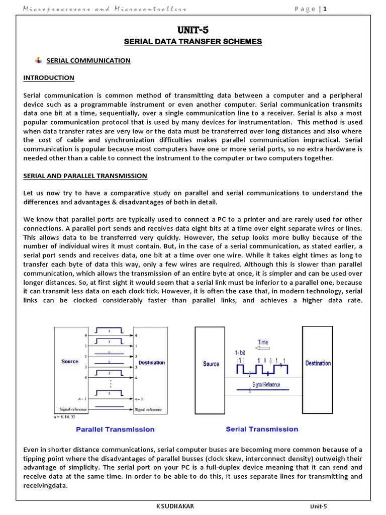 Parallel Transmission And Serial Transmission And Their Advantages ...