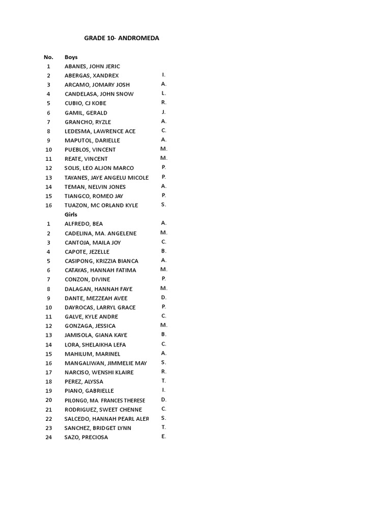 Andromeda 17 18 | PDF