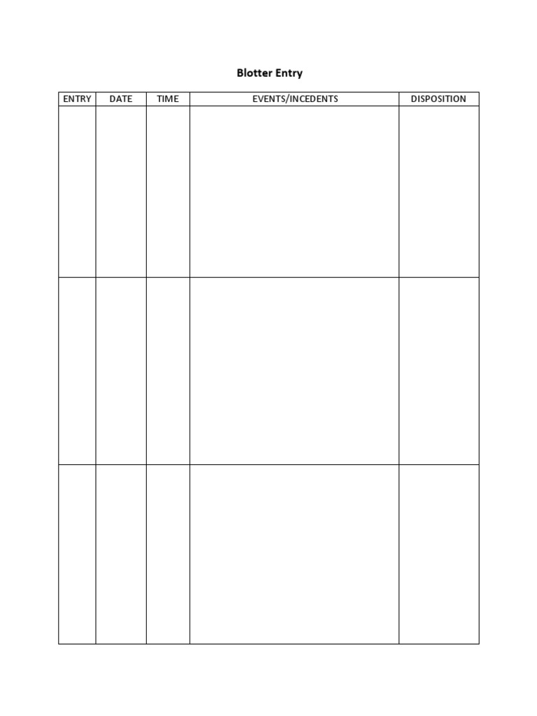 Blotter Entry: Entry Date Time Events/Incedents Disposition | PDF