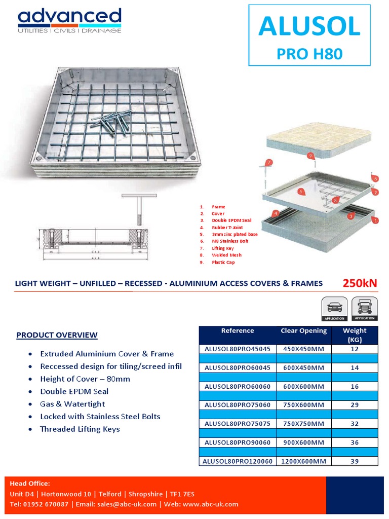Alusol Pro h80 | PDF