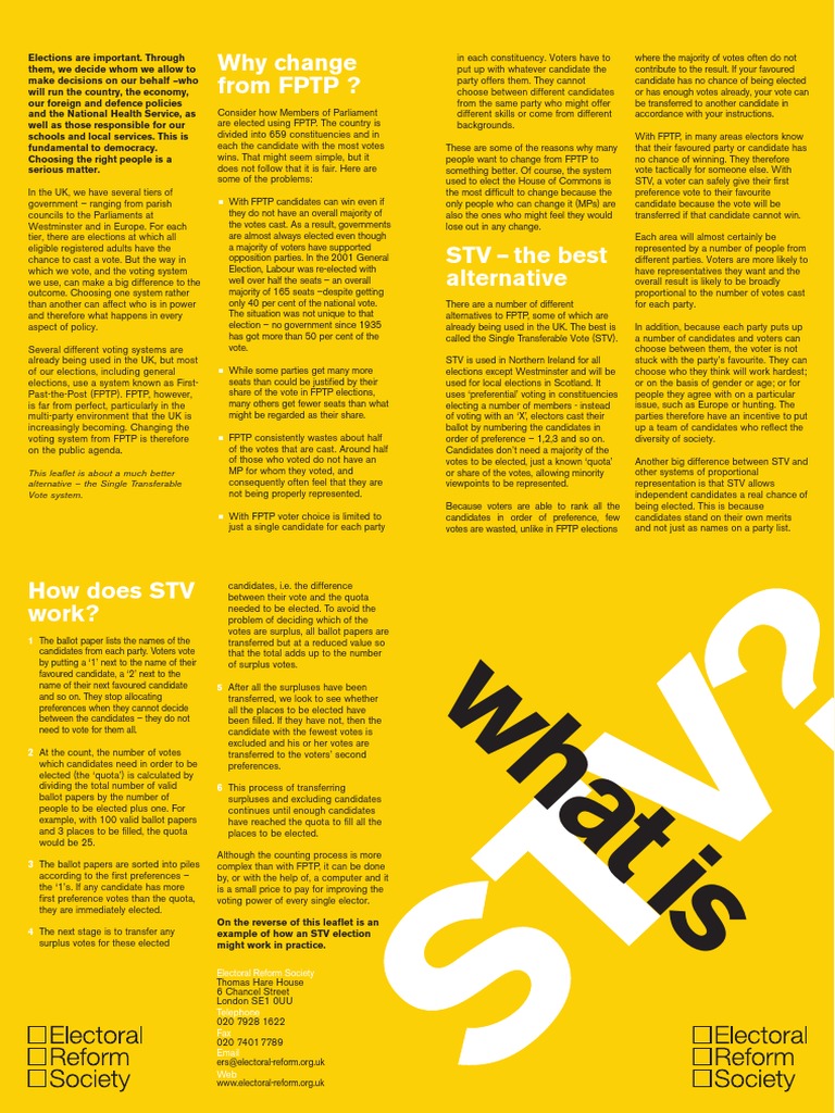 What Is STV? | PDF | Voting | Evaluation Methods