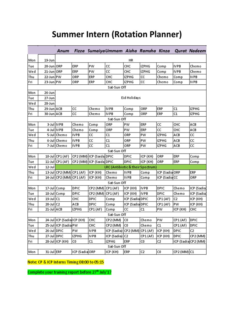 Summer Intern Rotation Schedule 2017 | PDF